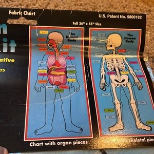 carson dellosa publishing | Other | Human Body Kit New Home School ...